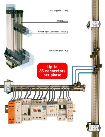1LB83-25A | Altech | APD Busbar, 25 A/600 VAC, 83 Connections, 1 Phase ...